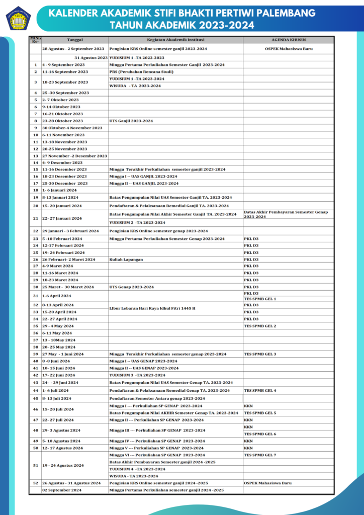 Kalender Akademik STIFI BP - STIFI BP
